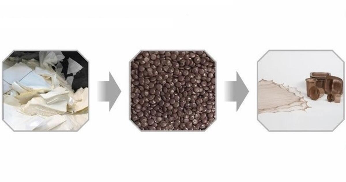 Recycling of printed plastic films and processing of recyclate | MACPLAS